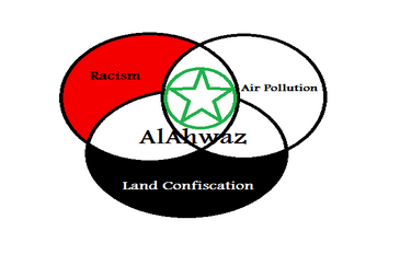 Iranian colonialist state slowly exterminating Ahwaz Arab people ...